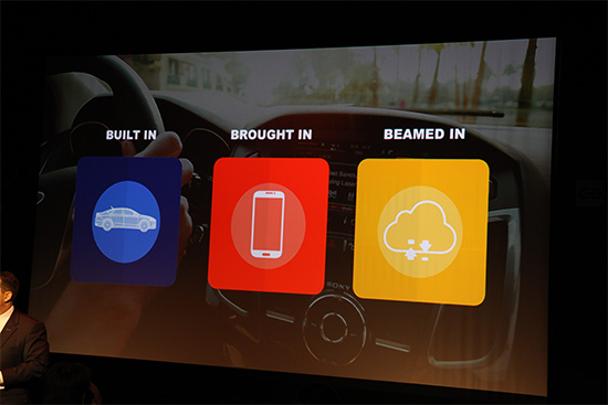 智慧車輛再進一步！Ford 在台灣推出 V2V 車輛通訊功能以及自動緊急通報系統 - 自由電子報 3C科技