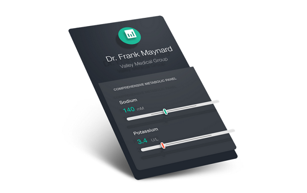 市值皆破 10 億美金！ 這 20 個新創公司你認識多少？ - 自由電子報 3C科技