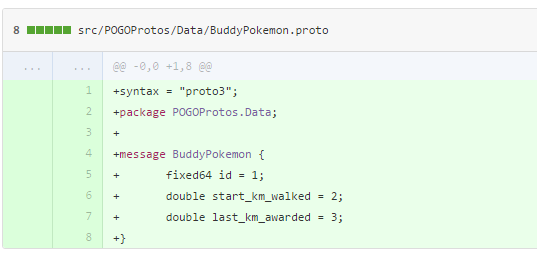 如何取得更多 Candy？《Pokémon GO》 新「夥伴功能」分析！ - 自由電子報 3C科技