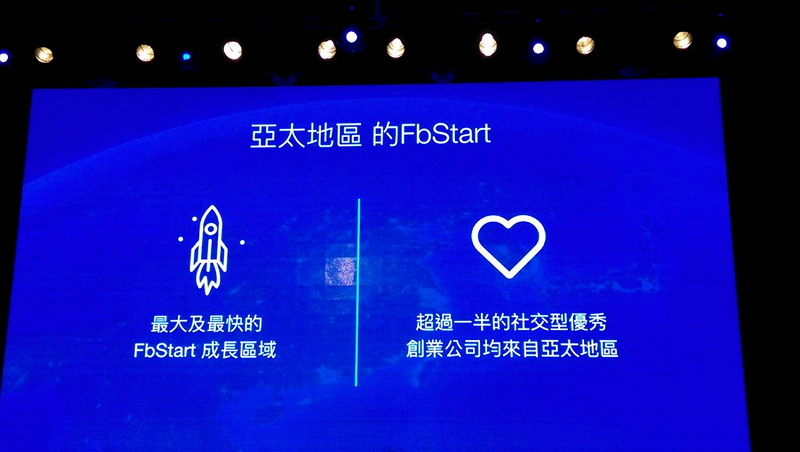 新創企業有福了！臉書 FbStart 今天正式落腳台灣！ - 自由電子報 3C科技