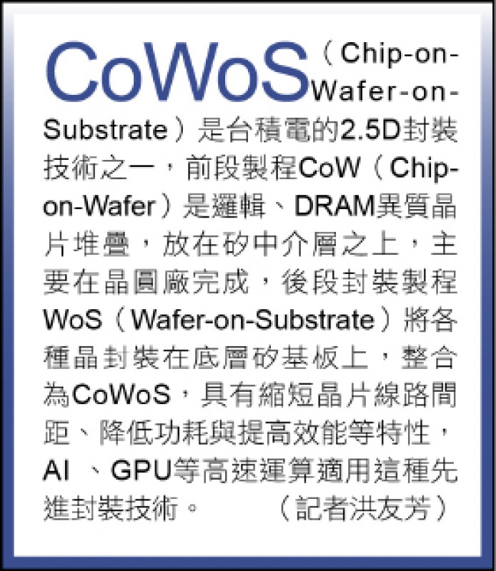 〈財經週報-半導體先進封裝〉產能供不應求 訂單外溢到非台積電供應鏈 - 自由財經