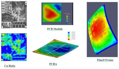 TPCA：化風險為轉機 今年台灣PCB產業年增5.8％｜財富自由