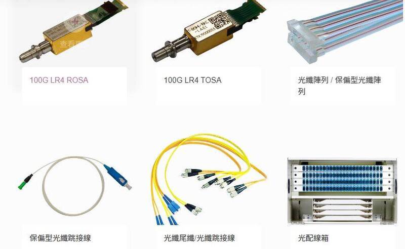 強勢股》上詮 : 切入光傳輸技術CPO 市場看好 - 自由財經