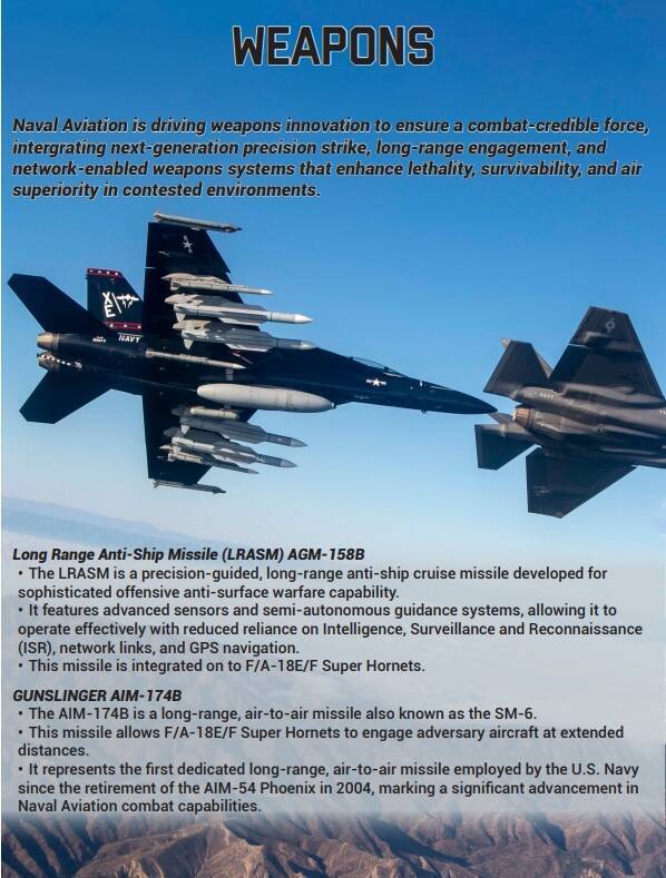 美擬改良AIM-174B「神槍手」飛彈 加入反制極音速武器行列 - 自由軍武頻道
