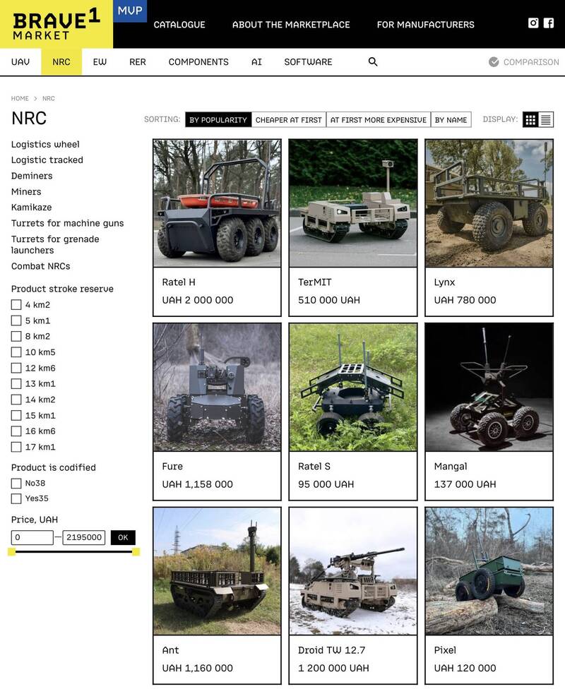 無人機版亞馬遜！美軍擬推內部無人機網購平台 供客製化快速採購 - 自由軍武頻道