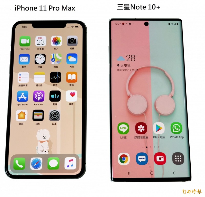 買iPhone 11 Pro Max還是Note 10+好？實測比一比 - 自由娛樂