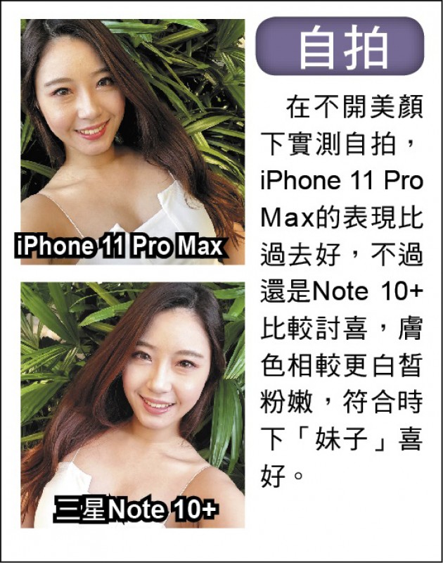 【消費專題．實測比一比！】 蘋果iPhone 11 Pro Max PK 三星Note 10+ - 自由娛樂