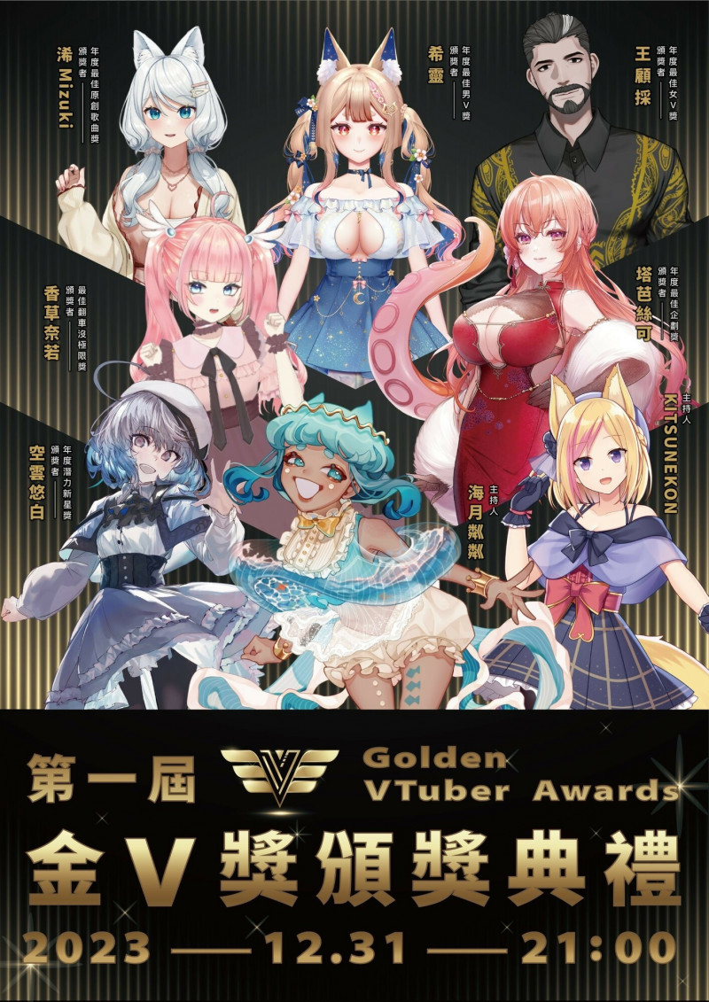 Vtuber市值高達900億元！驚人年收曝光 - 自由娛樂