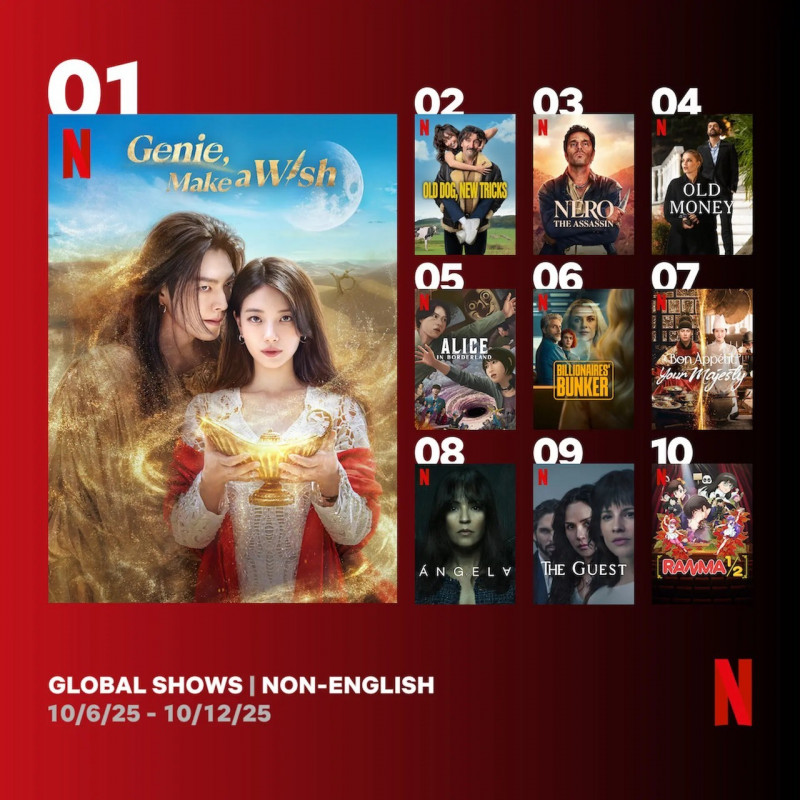 神燈一擦就爆紅！《許願吧，精靈》衝Netflix第一掀兩極評價 - 自由娛樂