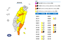 12縣市豪、大雨特報 大雷雨炸台中、南投