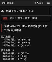 抓到了！「川普前幕僚」發文帶風向？ 資安人士揭訊息傳播鏈