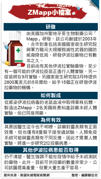 伊波拉美籍病患 傳服實驗藥物好轉 - 國際 - 自由時報電子報