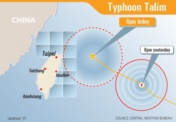 《TAIPEI TIMES》 Typhoon changes path, heads north - 焦點 - 自由時報電子報