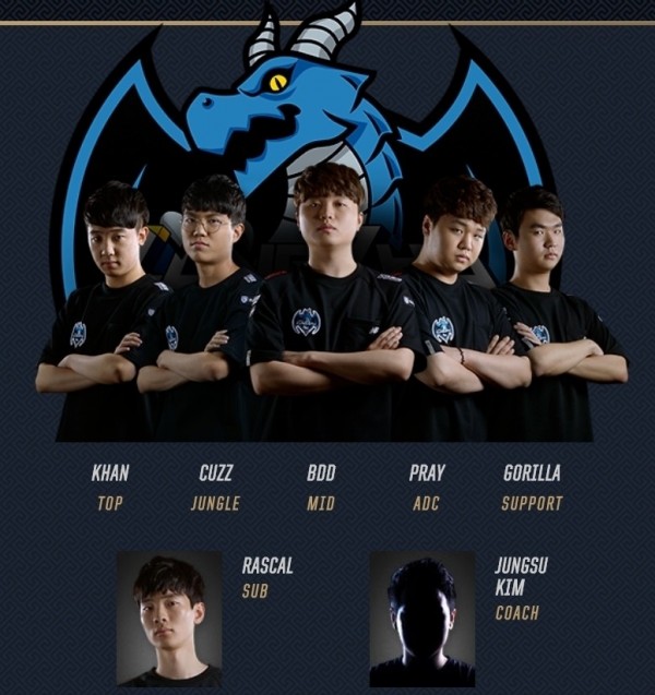 LOL世界賽》戰隊名單確定 ahq中路選手Westdoor列替補 - 中日對照讀新聞 - 自由電子報 專區