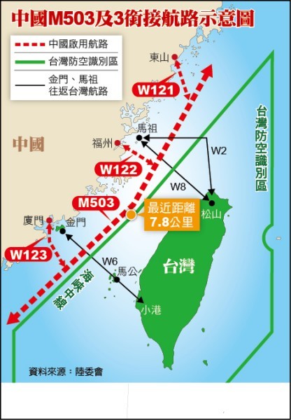 01/05 各報重點新聞一覽 - 生活 - 自由時報電子報