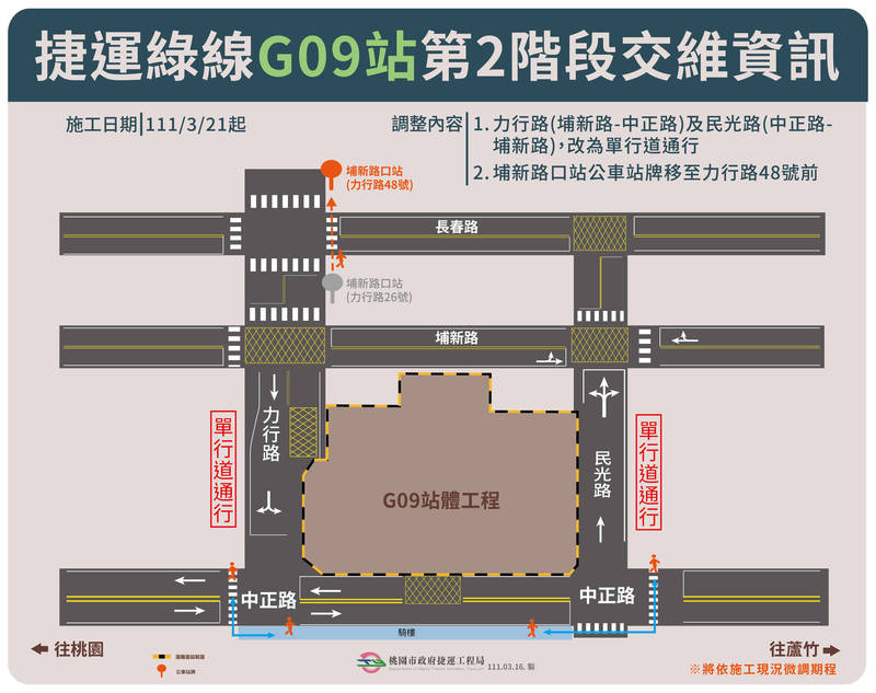 桃捷綠線G09站21日施工 力行路、民光路改為單向道 - 生活 - 自由時報電子報