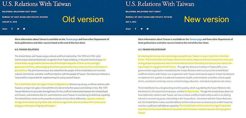 《TAIPEI TIMES》 US’ new fact sheet reflects ‘warming’ ties - 焦點 - 自由時報電子報