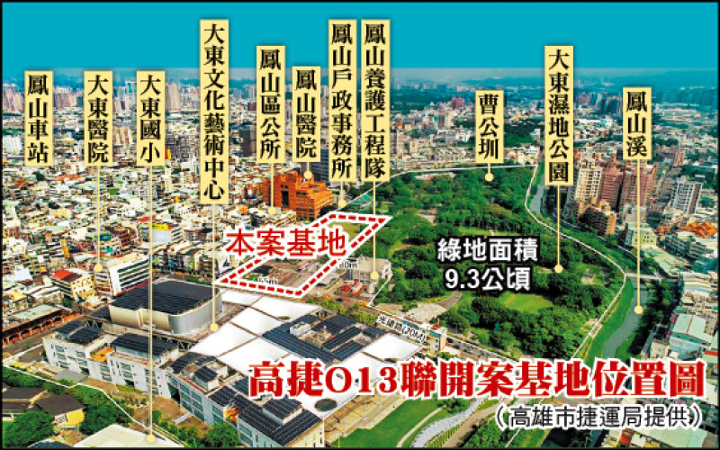 高捷O13聯開案 招商條件放寬 - 生活 - 自由時報電子報