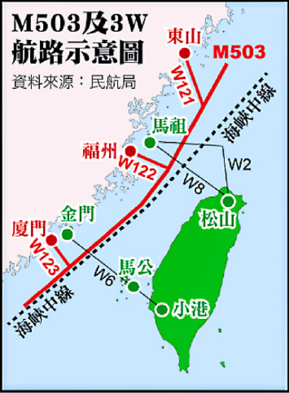學者：台灣空防反應時間縮短 - 政治 - 自由時報電子報