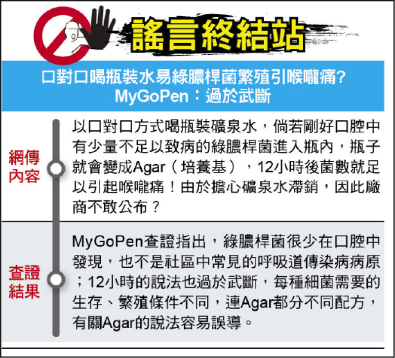謠言終結站》口對口喝瓶裝水易綠膿桿菌繁殖引喉嚨痛? MyGoPen：過於武斷 - 生活 - 自由時報電子報