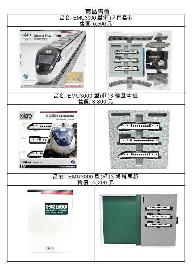 KATO製EMU3000型N規模型3輛組 3/18預購開搶 - 生活 - 自由時報電子報