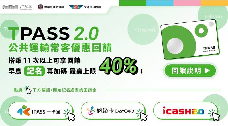 3.6萬人可以領回饋金！ TPASS 2.0首月使用成績出爐 - 生活 - 自由時報電子報