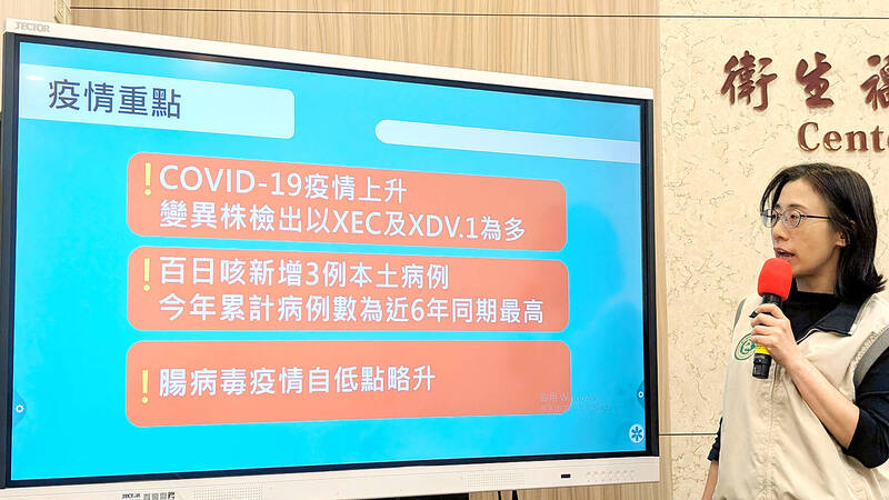 《TAIPEI TIMES》 Cases of whooping cough and COVID-19 increase - 焦點 - 自由時報電子報