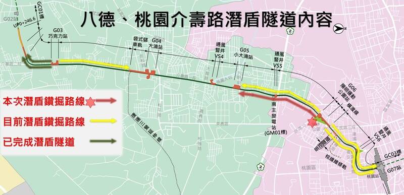 桃園捷運綠線GC02標今年第5台潛盾機發進 G06站同時4部潛盾機地底作業創紀錄 - 生活 - 自由時報電子報