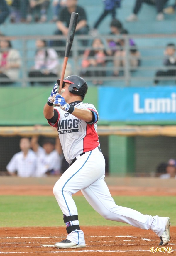 中職》林智勝第一球就開轟 Lamigo打趴義大 - 自由體育