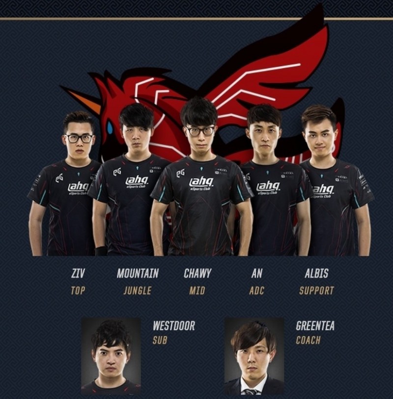 LOL世界賽》戰隊名單確定 ahq中路選手Westdoor列替補 - 自由體育