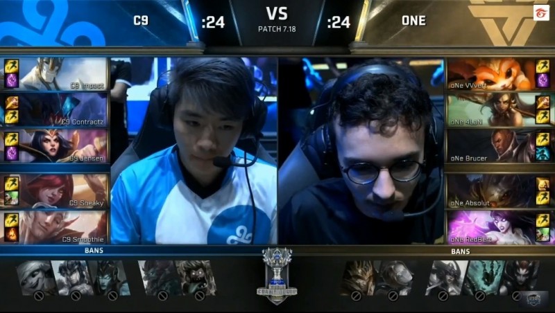 LOL世界賽》北美C9展現霸主氣勢 二連勝暫居B組首位 - 自由體育