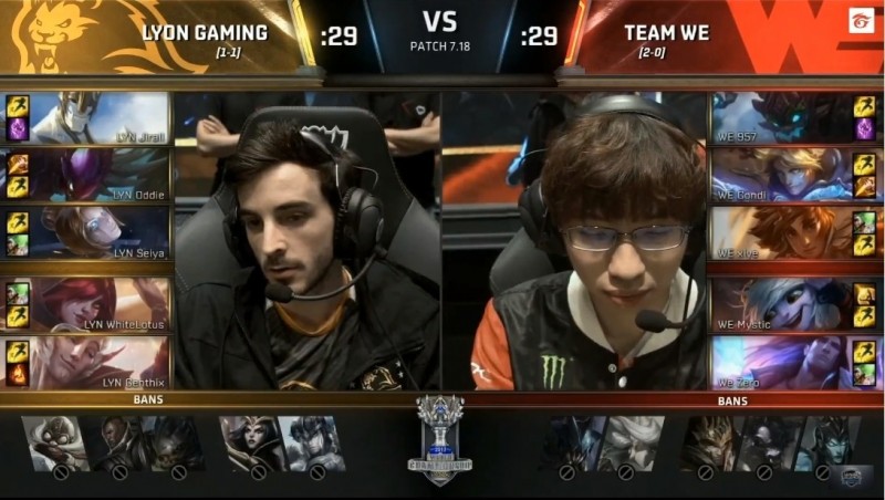 LOL世界賽》A組賽果出爐 中國WE、北拉美LYN挺進次輪賽事 - 自由體育