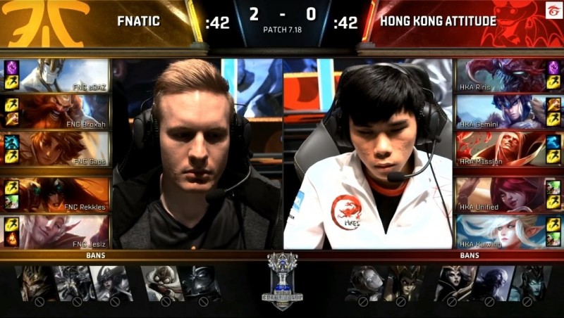 LOL世界賽》止步入圍賽 HKA三連敗慘遭FNC淘汰 - 自由體育