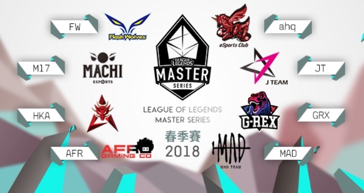 LOL》2018 LMS春季賽名單公布 前世界冠軍Toyz掛G-Rex主教練 - 自由體育