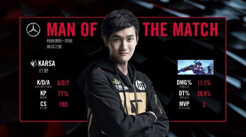 LOL》RNG Karsa：RNG打團很激動 所以我也特別容易High - 自由體育