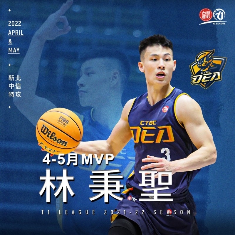 T1》雙喜臨門！特攻林秉聖拿下抄截王 再拿單月MVP - 自由體育