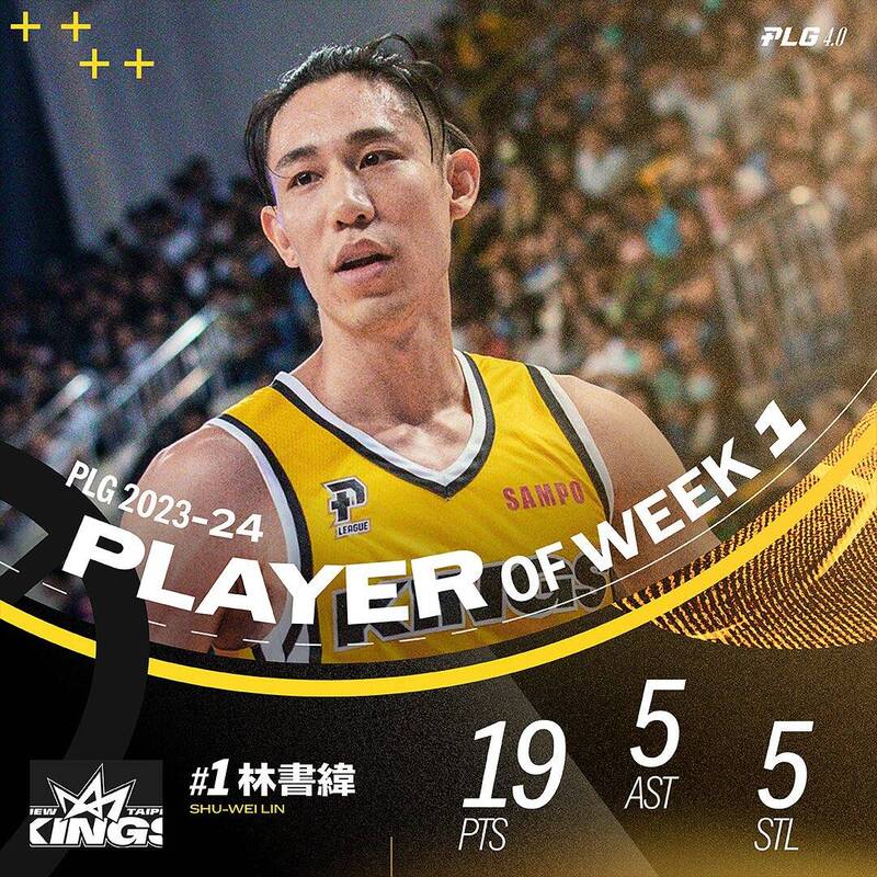 PLG》力壓哥哥林書豪 林書緯奪首週MVP - 自由體育