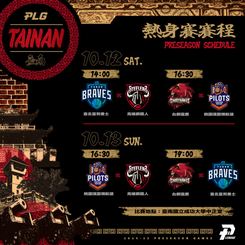 PLG》4隊熱身賽10/12登場 首度移師台南開打 - 自由體育