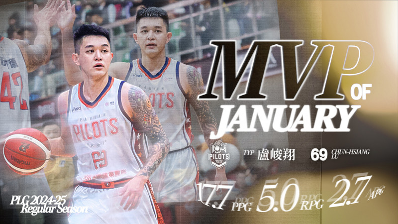 PLG》歷史得分王、三分球王都是他！盧峻翔連莊單月MVP - 自由體育