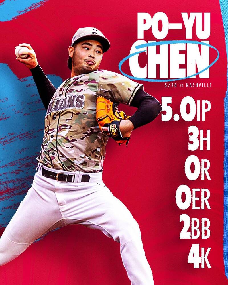 MiLB》海盜台灣雙星合體！ 鄭宗哲雙殺美技 陳柏毓3A首秀5局無失分奪勝 - 自由體育