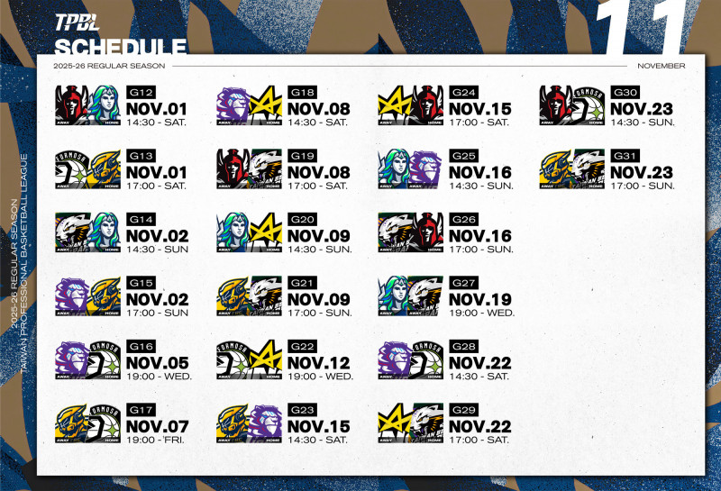TPBL》新賽季賽程揭曉！開幕戰10月11日登場由國王迎戰海神 - 自由體育