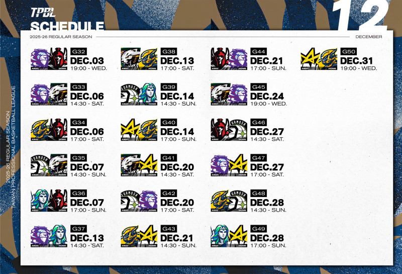 TPBL》新賽季賽程揭曉！開幕戰10月11日登場由國王迎戰海神 - 自由體育