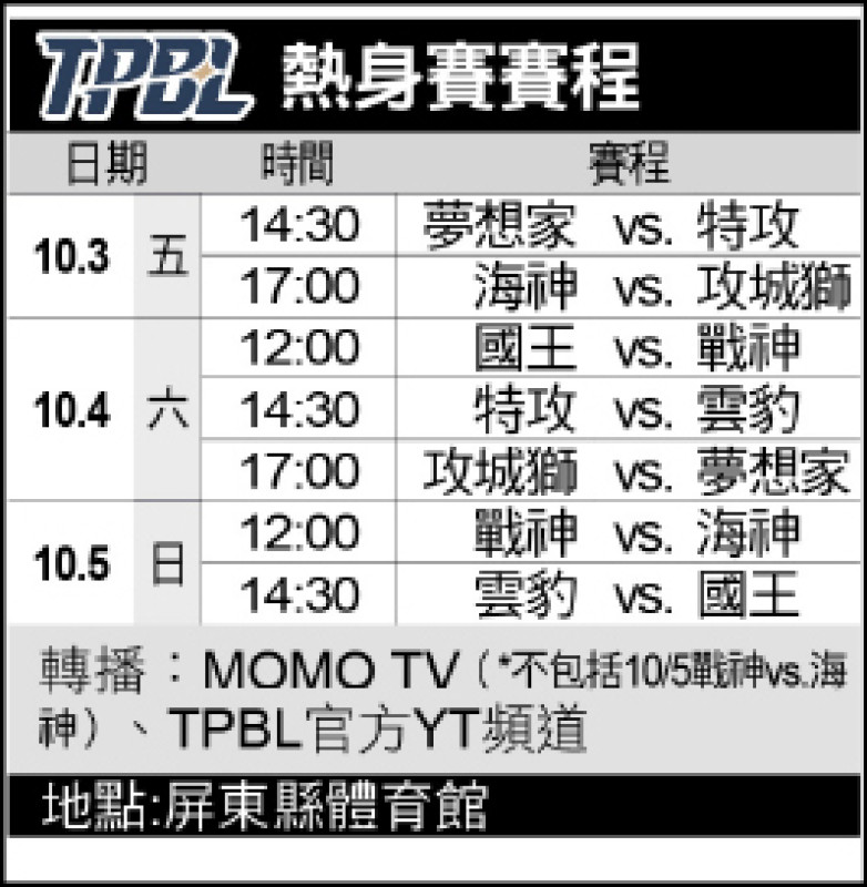 屏東球迷集合 TPBL熱身賽今開打 - 自由體育